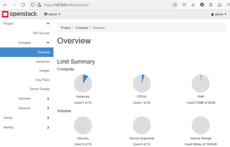 MicroStackによるOpenstack導入 – Canned Catfood Gaming